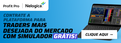 Profit Pro: a plataforma mais completa para traders